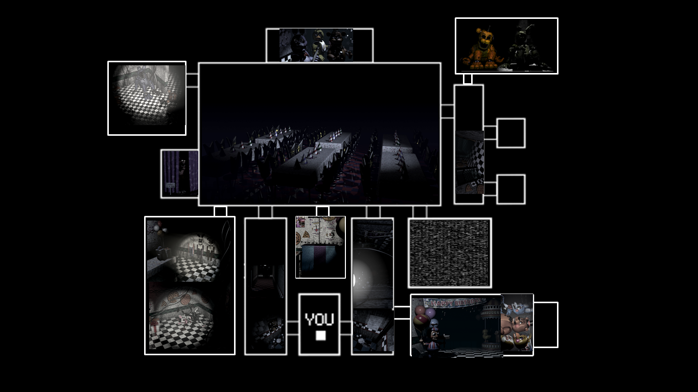 Freddy Fazbear Pizza Map