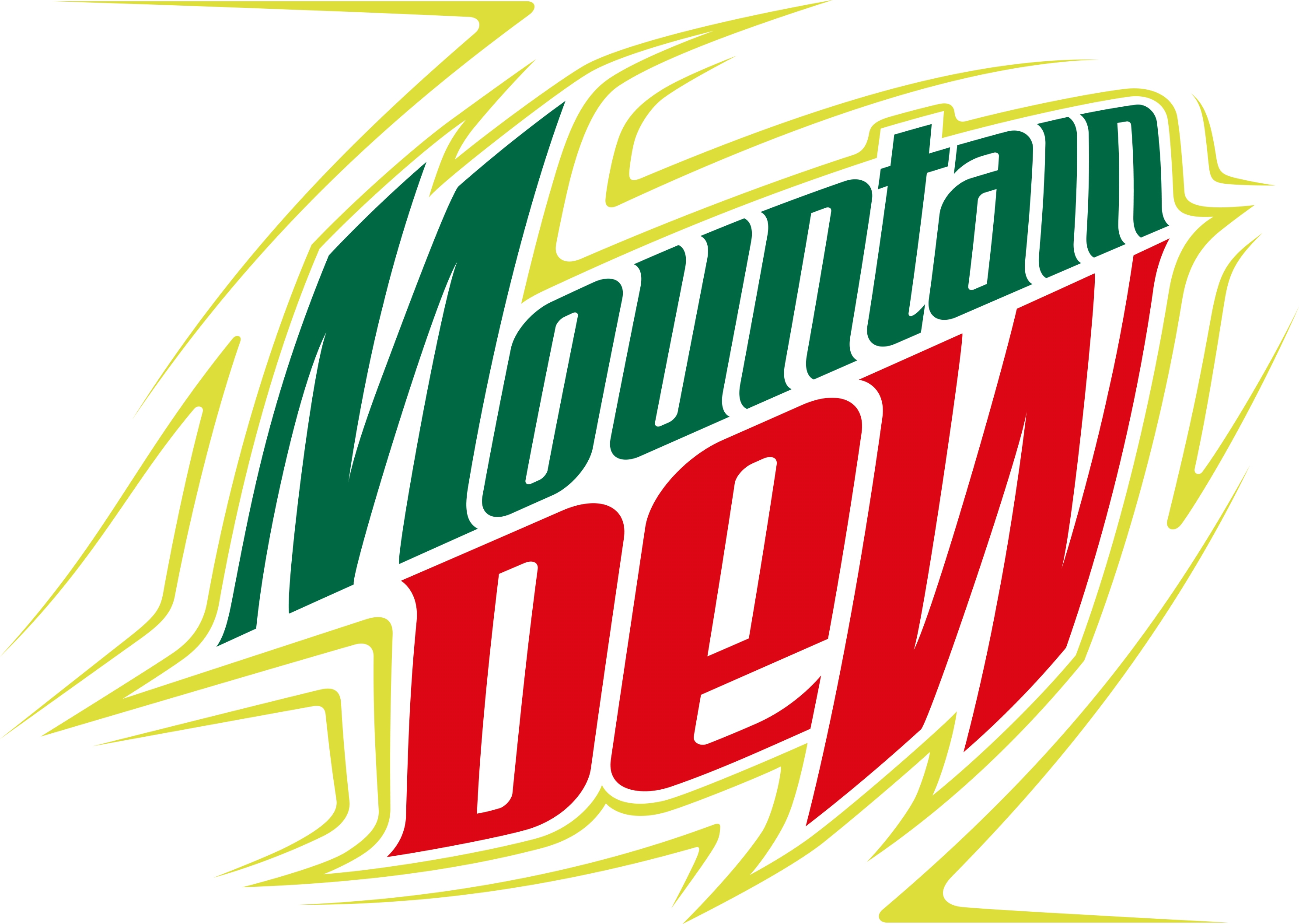 Logo Gallery | Mountain Dew Wiki | Fandom powered by Wikia Logo Gallery | Mountain Dew Wiki | Fandom powered by Wikia