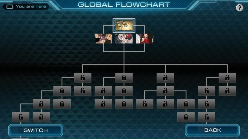 Floating Fragment Zero Escape Wiki Fandom Powered By Wikia