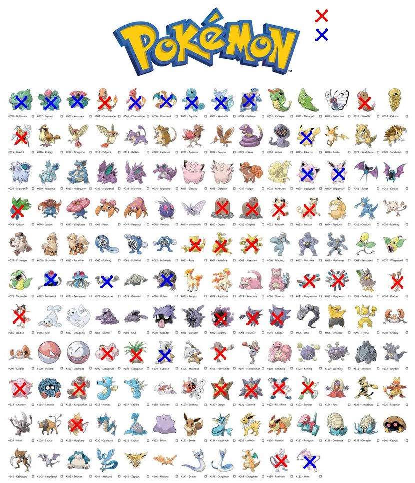 Image Generation 1 Pokemon List jpg Pokemon Arena X Wiki Fandom Image Generation 1 Pokemon List jpg Pokemon Arena X Wiki Fandom