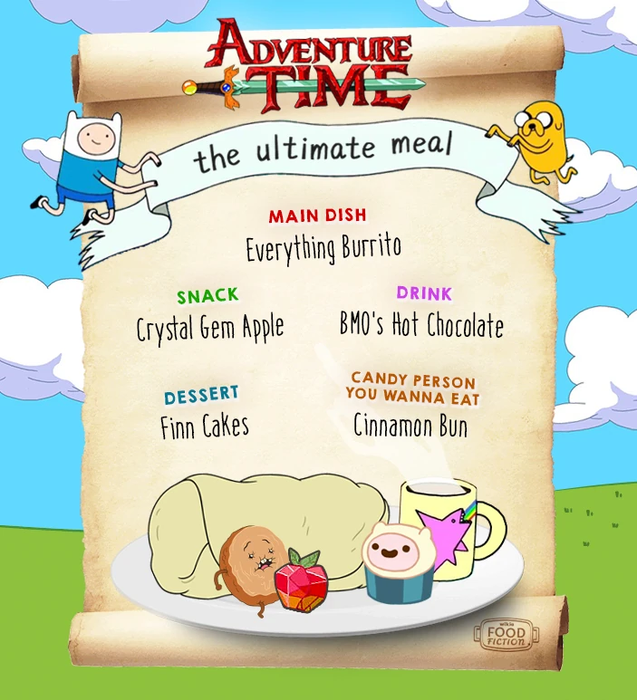 User blog:Asnow89/Food Fiction: Adventure Time | Adventure Time Wiki ...