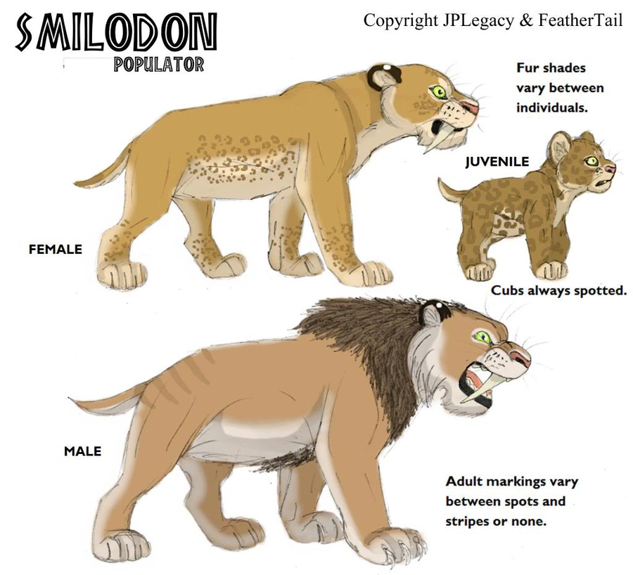 Image - Smilodon.png | Adventure Time Wiki | FANDOM powered by Wikia