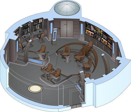 Uss Miranda Ncc 82080 Alpha Command Wiki Fandom Powered By Wikia