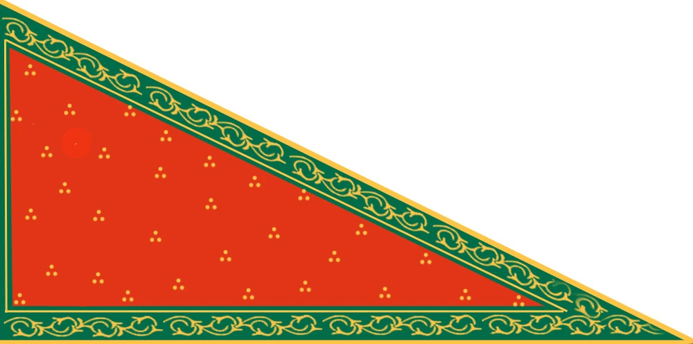 Sikh Empire (Raj Karega Khalsa) | Alternative History | Fandom powered ...