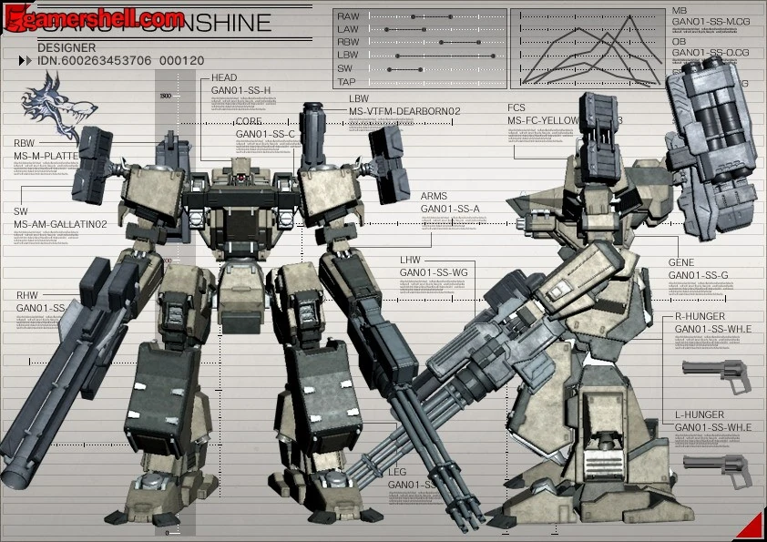 Armored Core Nexus - fasrmedic