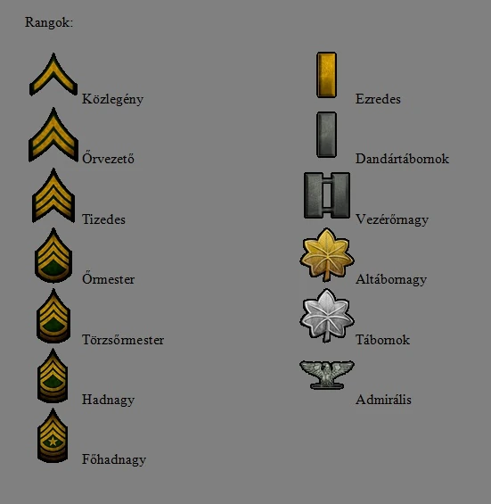 Image - Rangok.jpg | AvP:War FRPG Wiki | FANDOM powered by Wikia