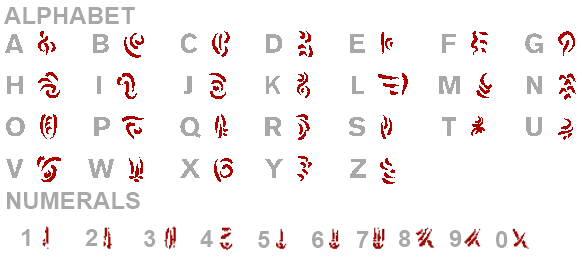 Martian Language | Encyclopedia Barsoomia Wiki | FANDOM powered by Wikia