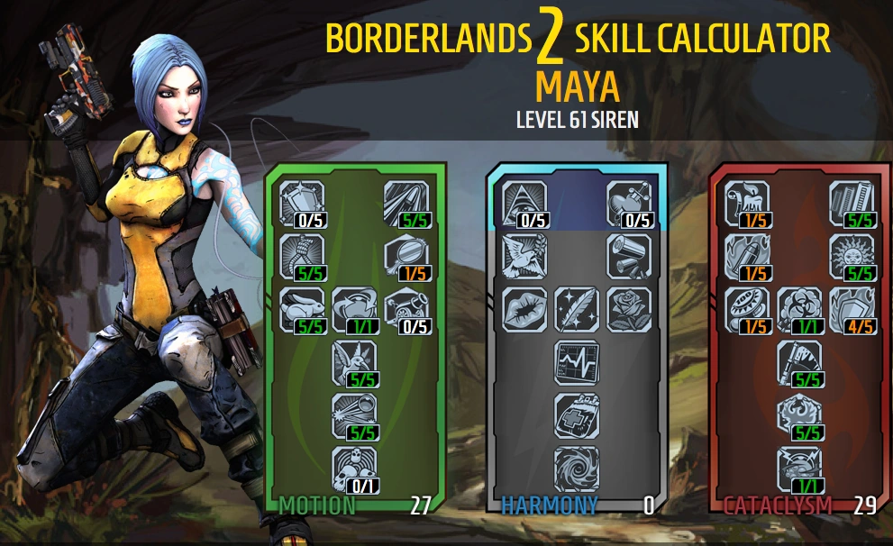 Image - BL2 Mayabuiild.png | Borderlands Wiki | FANDOM powered by Wikia