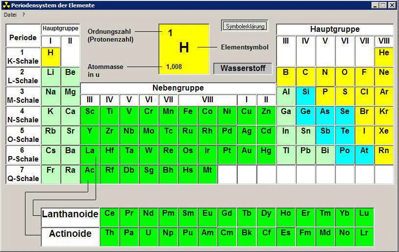 Kategorie:Element | Chemie-Wiki | Fandom powered by Wikia
