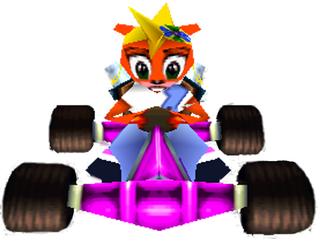 Image Ctr Coco In Kart Frontpng Bandipedia Fandom Powered By Wikia