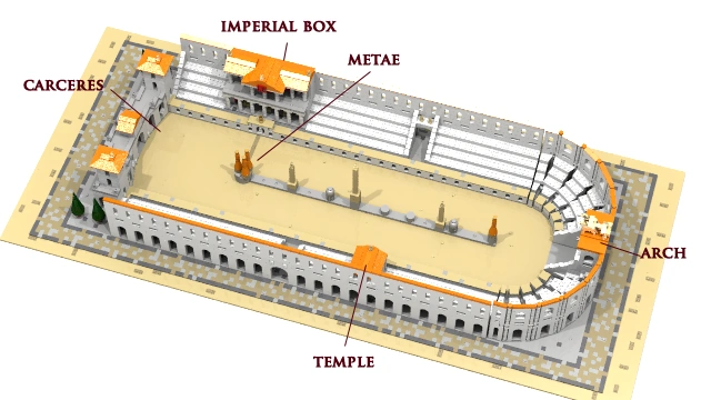 L.M.I.R. - Circus Maximus | Cuusoo Wiki | FANDOM powered by Wikia