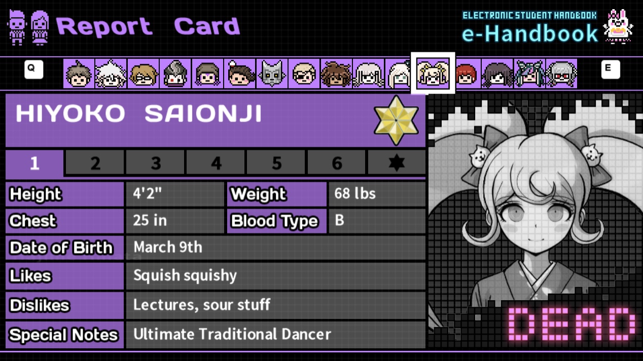 Image Hiyoko Saionjis Report Card Deceasedjpeg Danganronpa Wiki Fandom Powered By Wikia