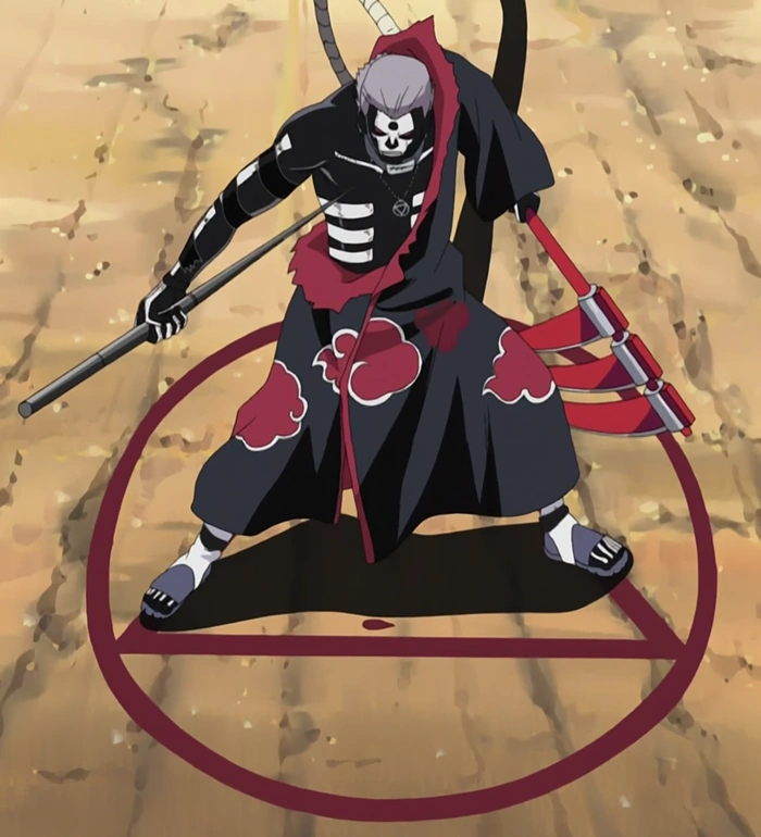 Jujutsu: Shijihyouketsu | Narutopedia | FANDOM powered by Wikia