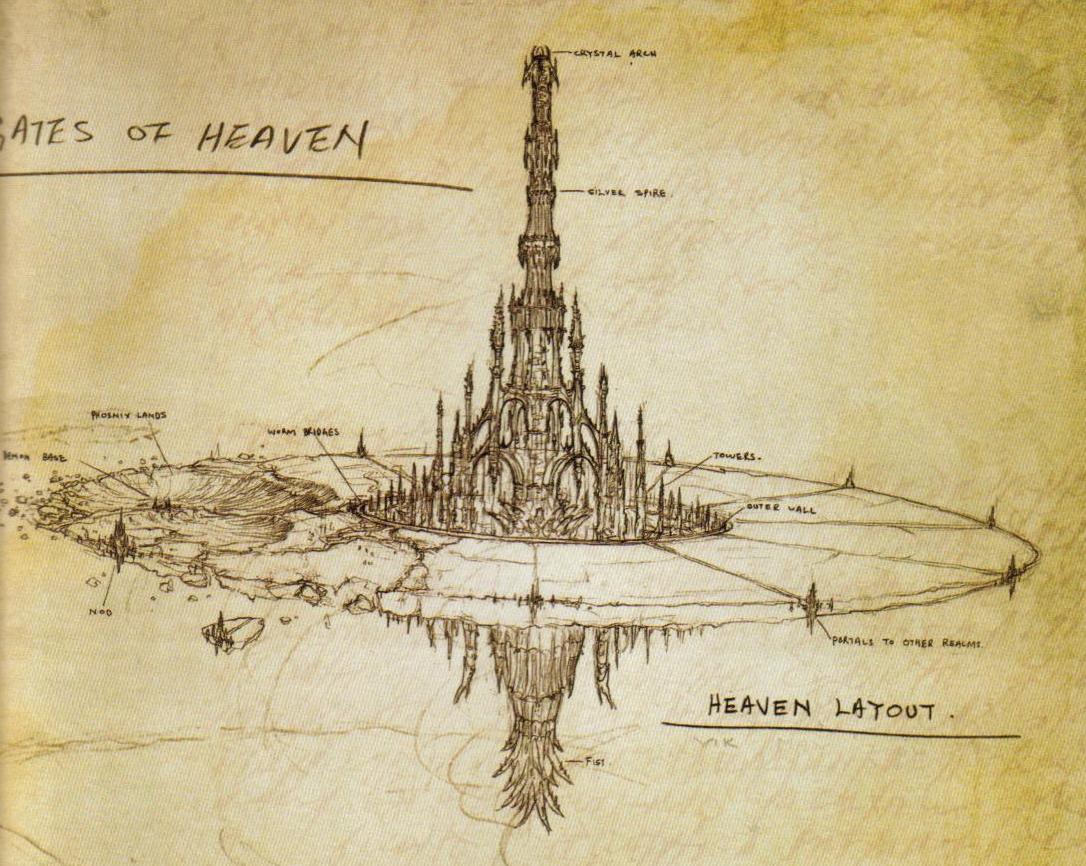 Image - Heaven-Layout.jpg | Diablo Wiki | FANDOM powered by Wikia