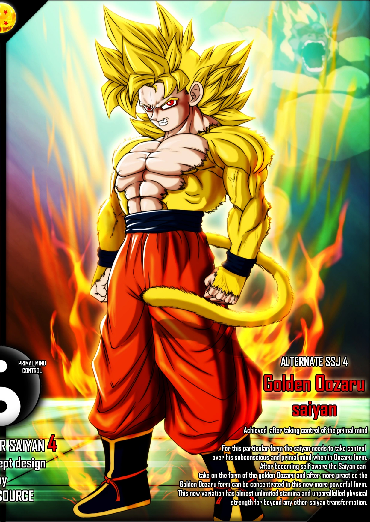 Golden Super Saiyan 4 | Dragon Ball SS Wiki | FANDOM powered by Wikia