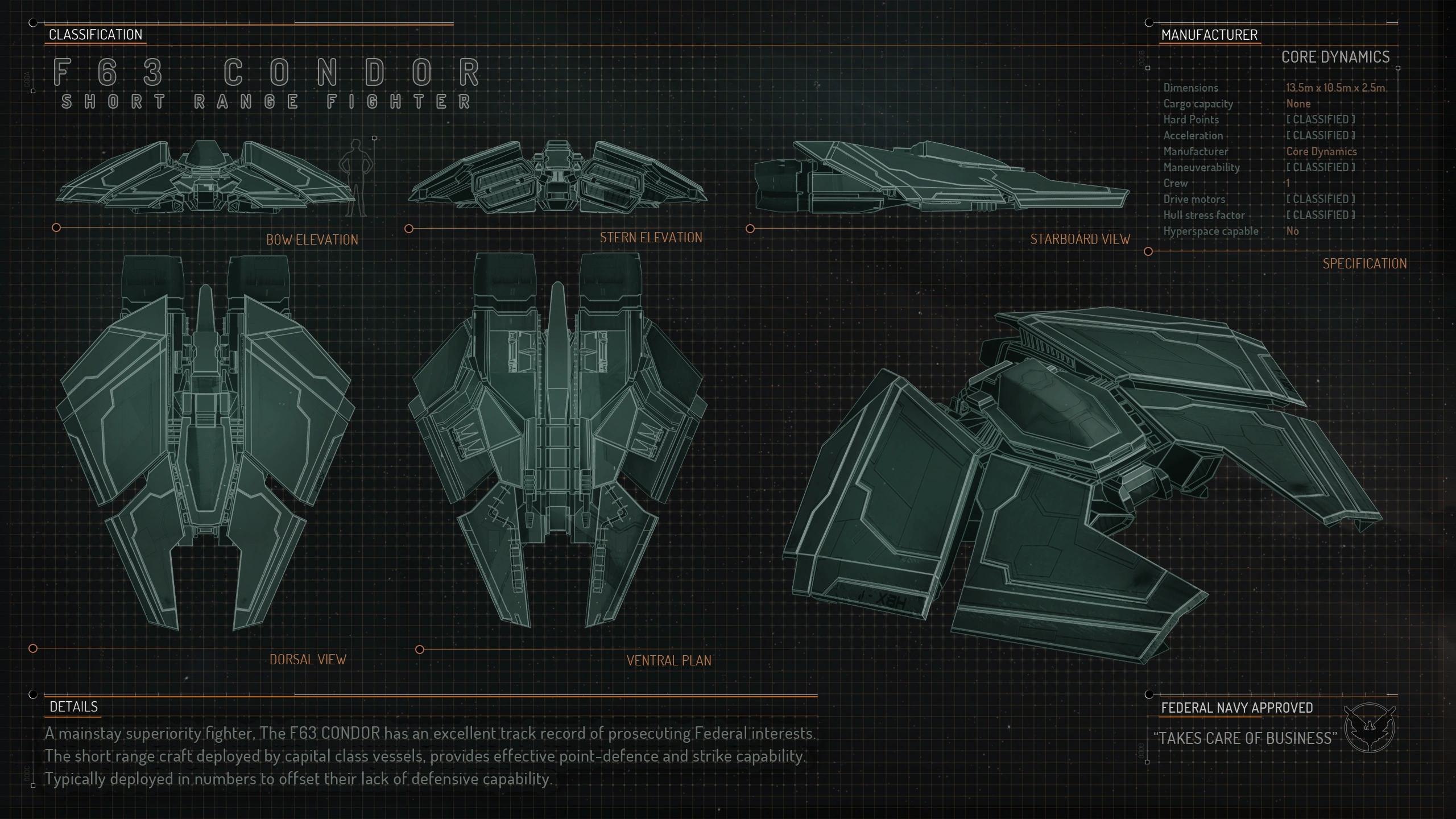 has anyone ever seen a F63 Condor before in game? : r/EliteDangerous