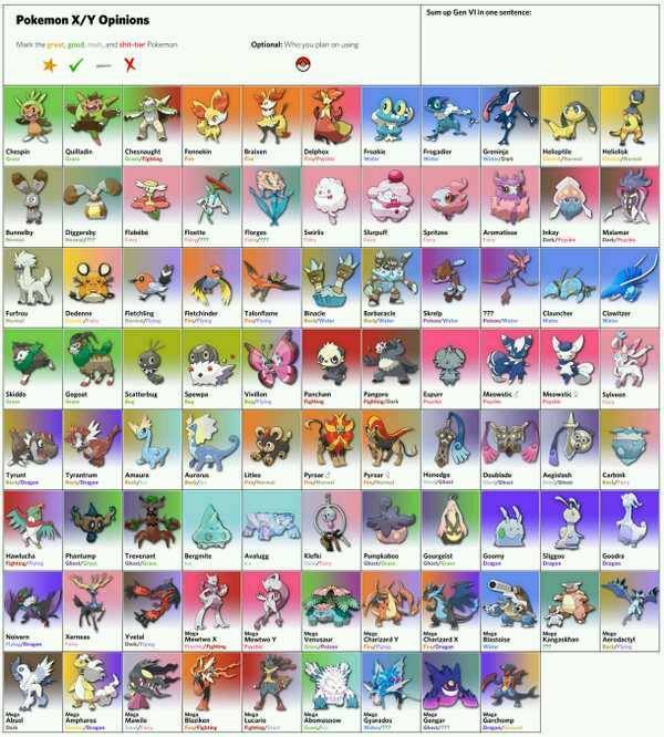 Imagen Spoiler Pokemon Filtrados De Kalos La Wikia De Pokéfanon