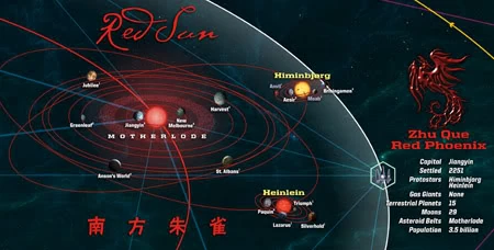 Red Sun system | The Firefly and Serenity Database | FANDOM powered by ...
