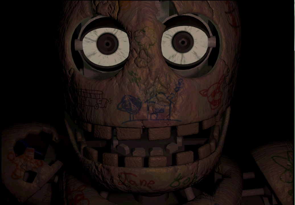 Blank the Animatronic | Five Nights at Candy's Wikia | FANDOM powered ...