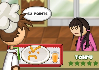 User blog:G Pizza/Angry Customers | Flipline Studios Wiki | Fandom ...