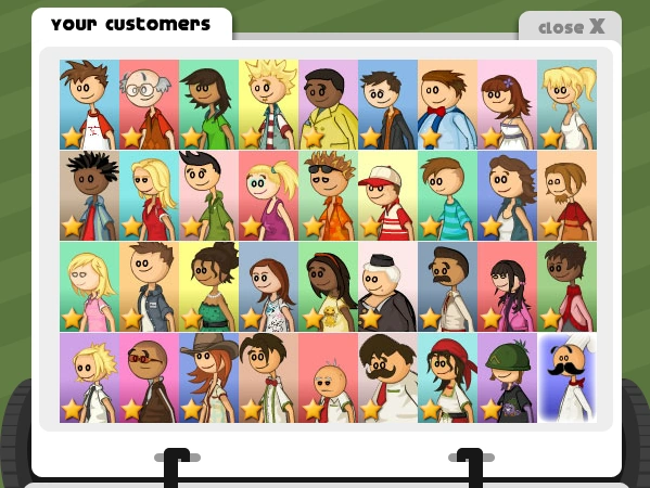 Image - Customers - Papa's Pizzeria.png | Flipline Studios Wiki ...