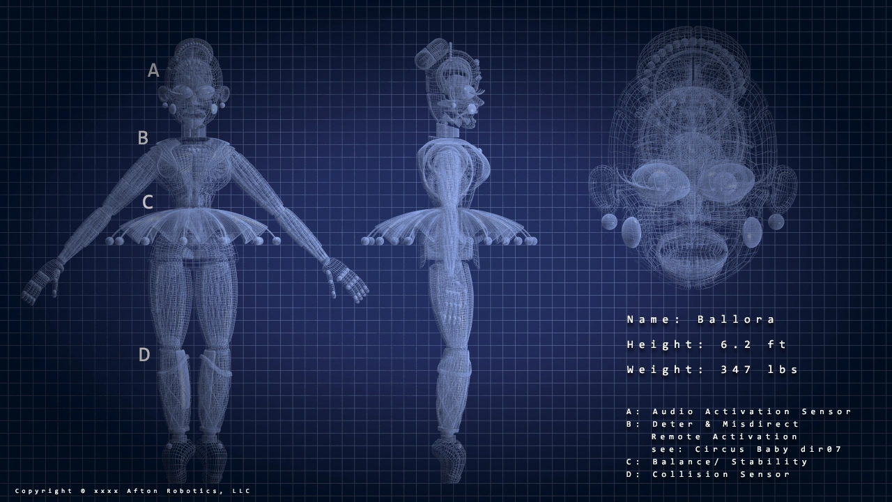 Image - FNAFSL Ballora Blueprints.png | Five Nights at Freddy's Wiki ...