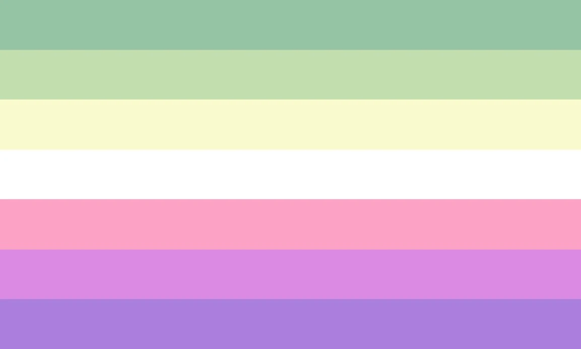 Image - Genderfae by pride flags-dauqtsl (1).jpg | Gender Wiki | FANDOM ...