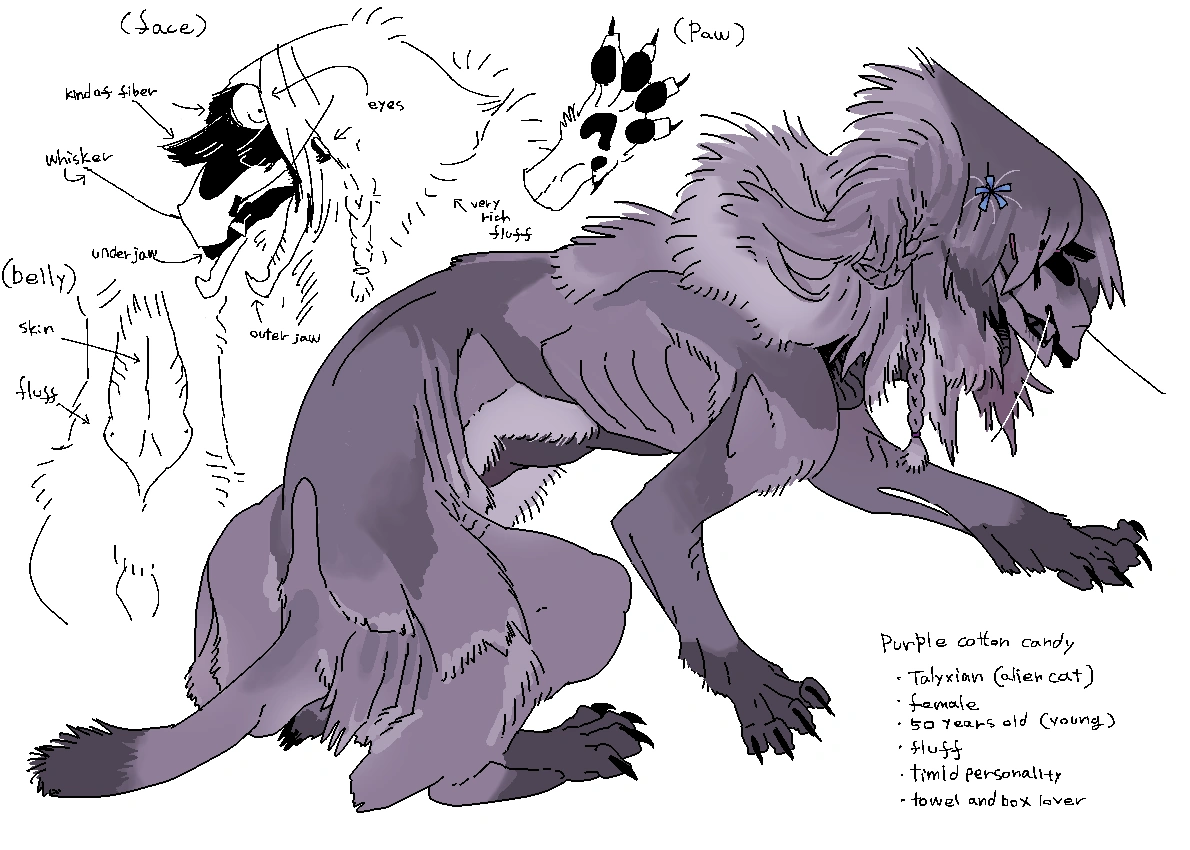 Image - Current ref.png | Vilous Wiki | Fandom powered by Wikia