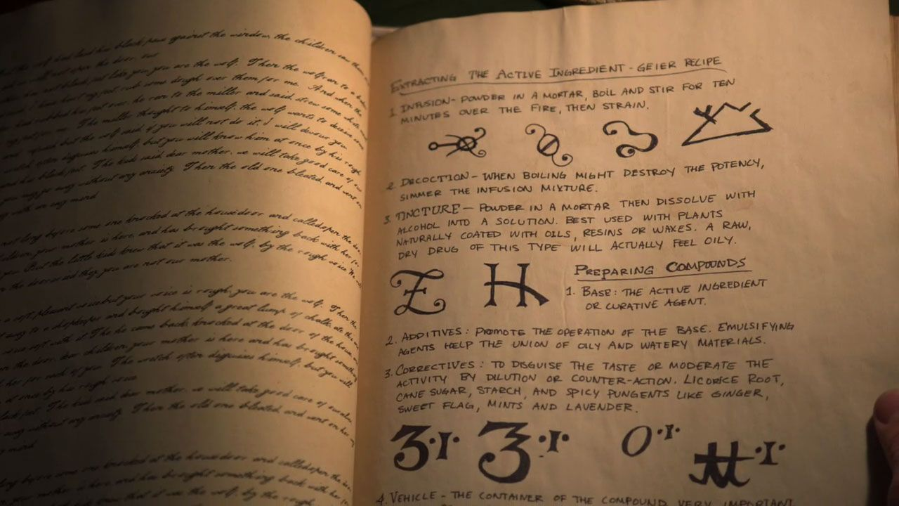 Symbols | Grimm Wiki | FANDOM powered by Wikia