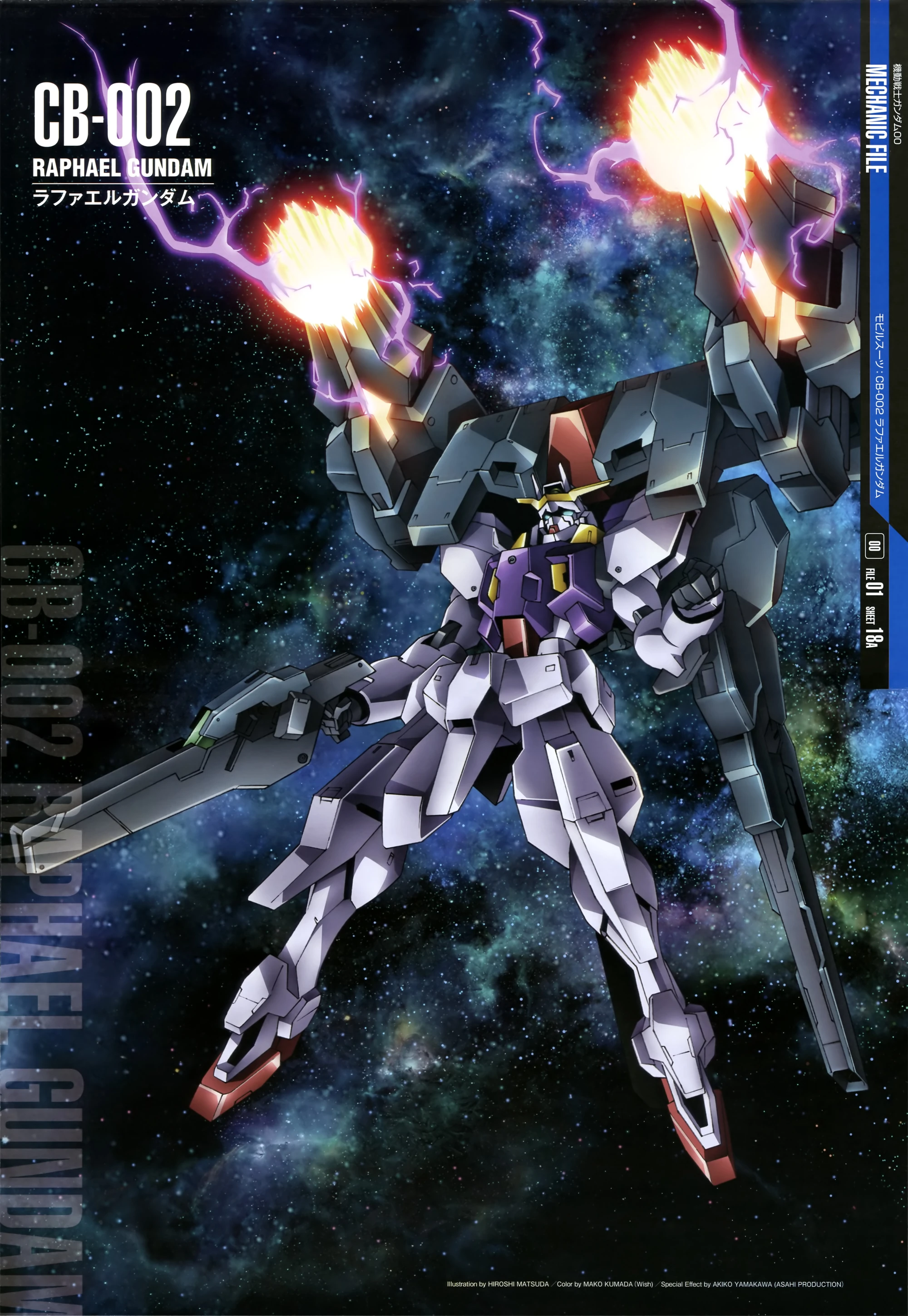 Image - Raphael .jpg | The Gundam Wiki | FANDOM powered by Wikia