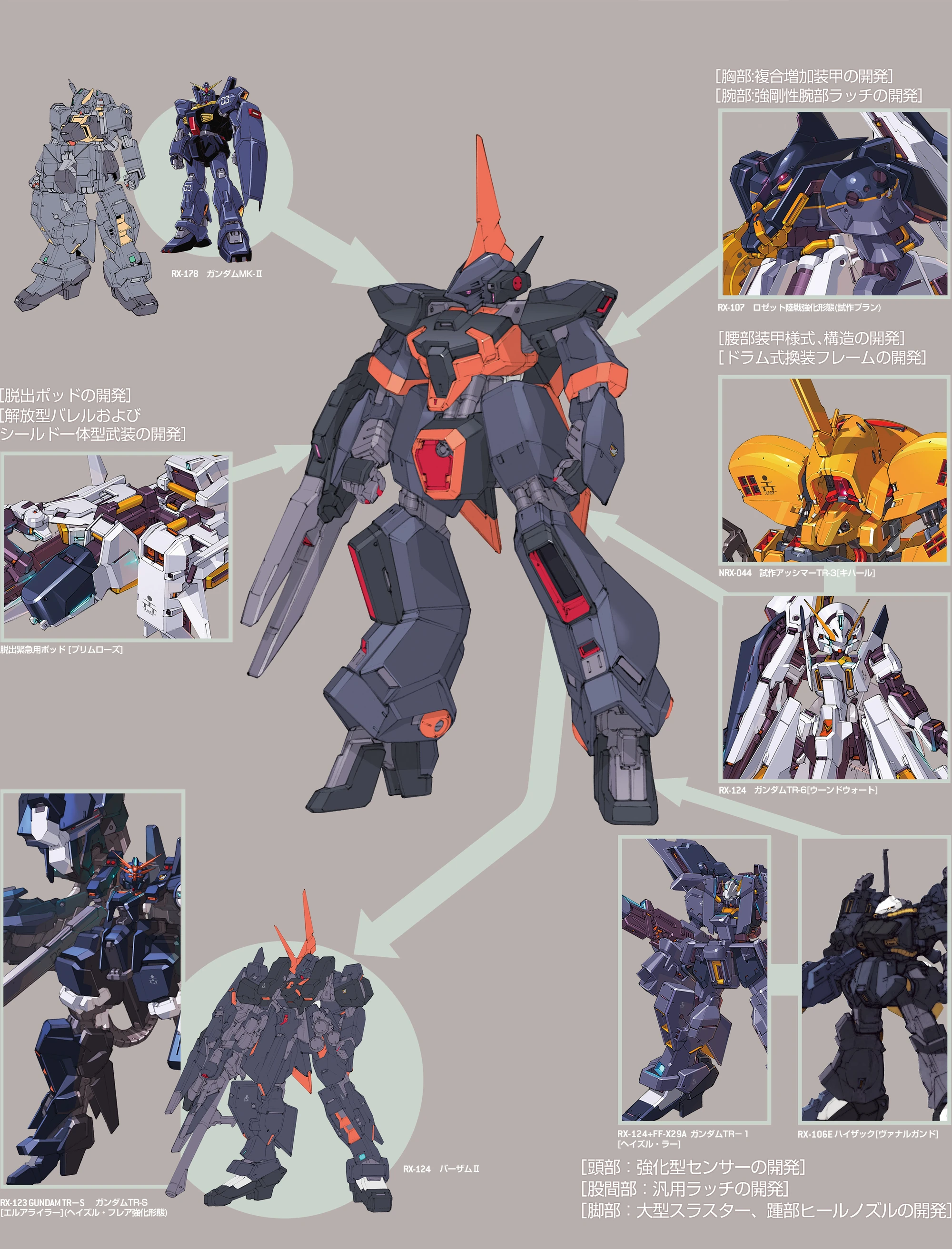 Image - Barzam Barzam II 03.jpeg | The Gundam Wiki | FANDOM powered by ...