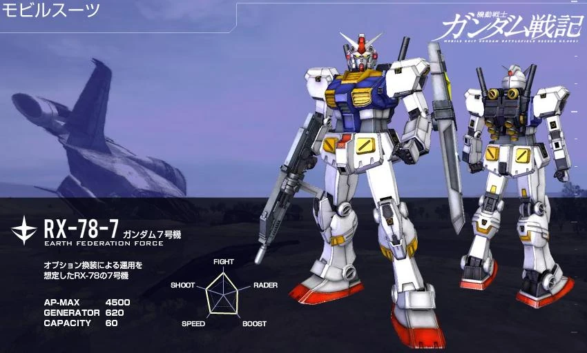 Image - RX-78-7 UC0081.jpg | The Gundam Wiki | FANDOM powered by Wikia