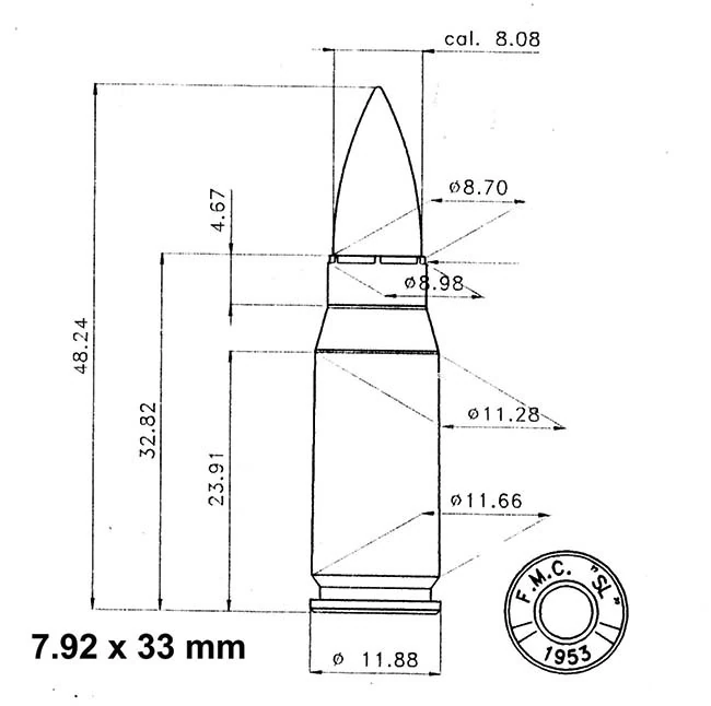 7.92×33mm Kurz | Gun Wiki | Fandom powered by Wikia