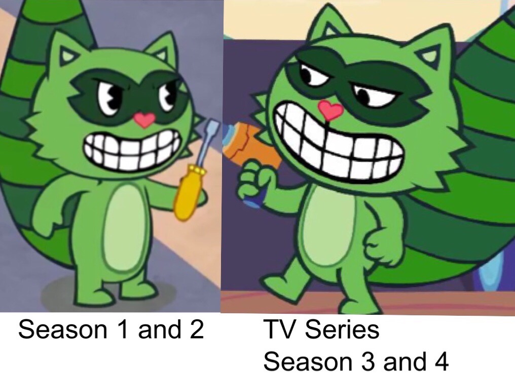 Lifty Happy Tree Friends Wiki Fandom Powered By Wikia