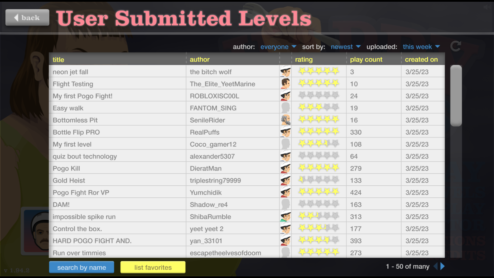 Levels Happy Wheels Wiki Fandom Powered By Wikia