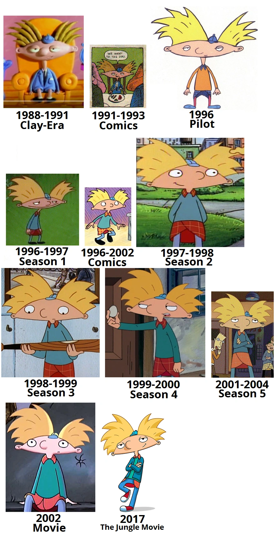 Arnold Shortman | Hey Arnold Wiki | FANDOM powered by Wikia
