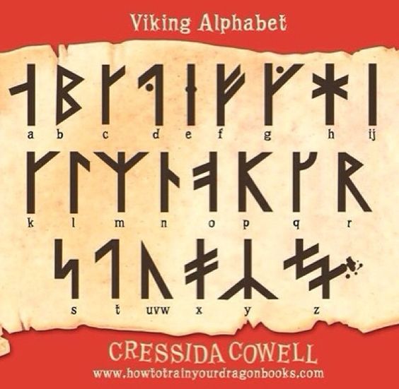 Viking Alphabet How To Train Your Dragon Wiki Fandom Powered By Wikia