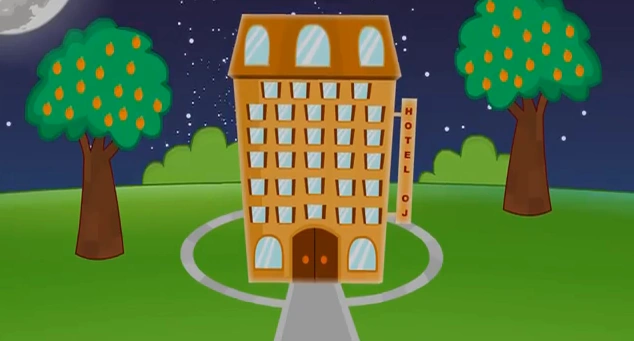 Hotel OJ | Inanimate Insanity Wiki | Fandom powered by Wikia