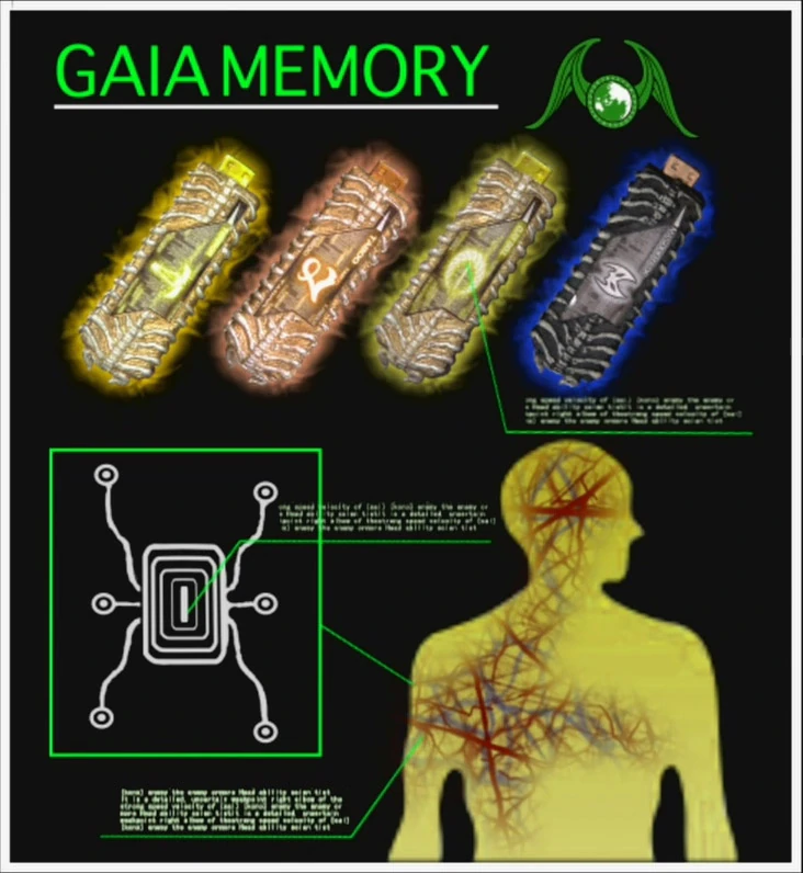 Museum | Kamen Rider Wiki | FANDOM powered by Wikia