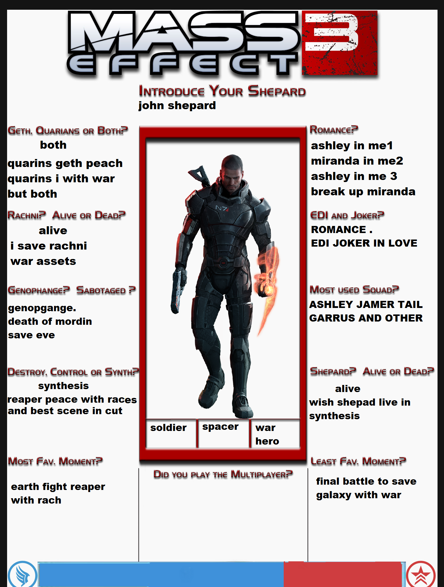 Image Shepard Memepng Mass Effect Fan Fiction Wiki Fandom Powered By Wikia