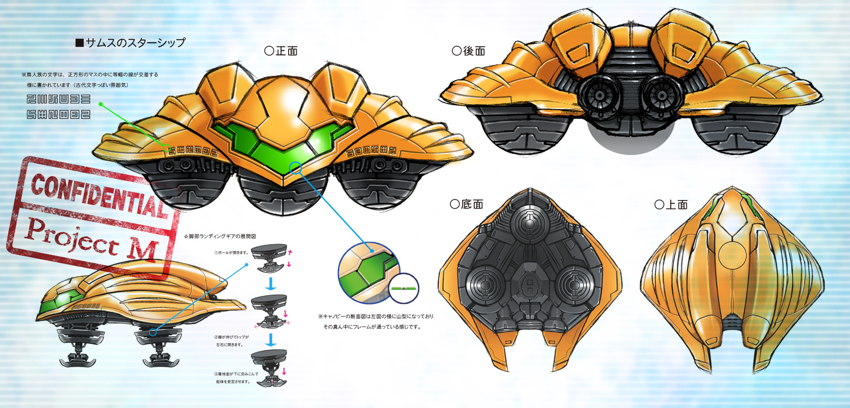 [Editorial] Metroid Missions (Musings on What a Mobile Metroid Game ...