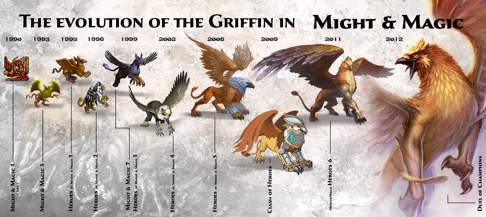 Griffin | Might and Magic Wiki | FANDOM powered by Wikia