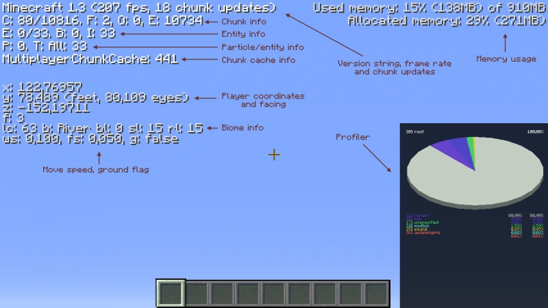 Debug Screen | Minecraft knowhow Wiki | FANDOM powered by Wikia