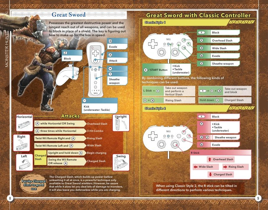 MH3: Great Sword Controls | Monster Hunter Wiki | FANDOM powered by Wikia