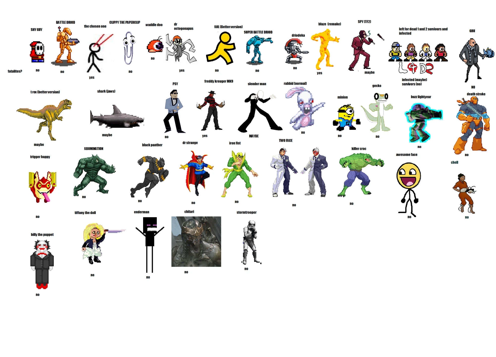 Image - Mugen chars 2.png | MUGEN Database | FANDOM powered by Wikia