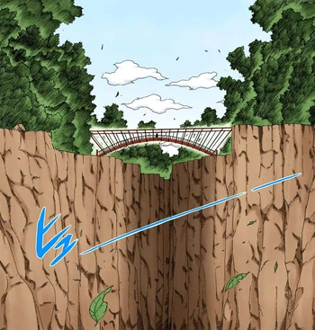 Puente Tenchi | Naruto Wiki | Fandom powered by Wikia