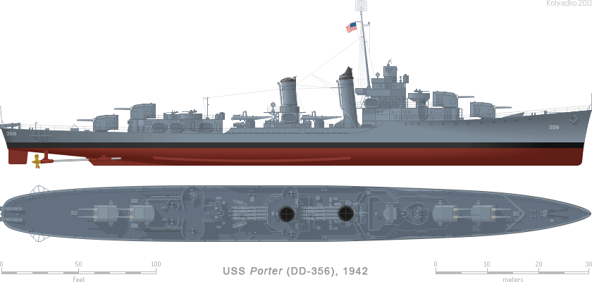 Porter Class | Naval Ops Wiki | Fandom powered by Wikia