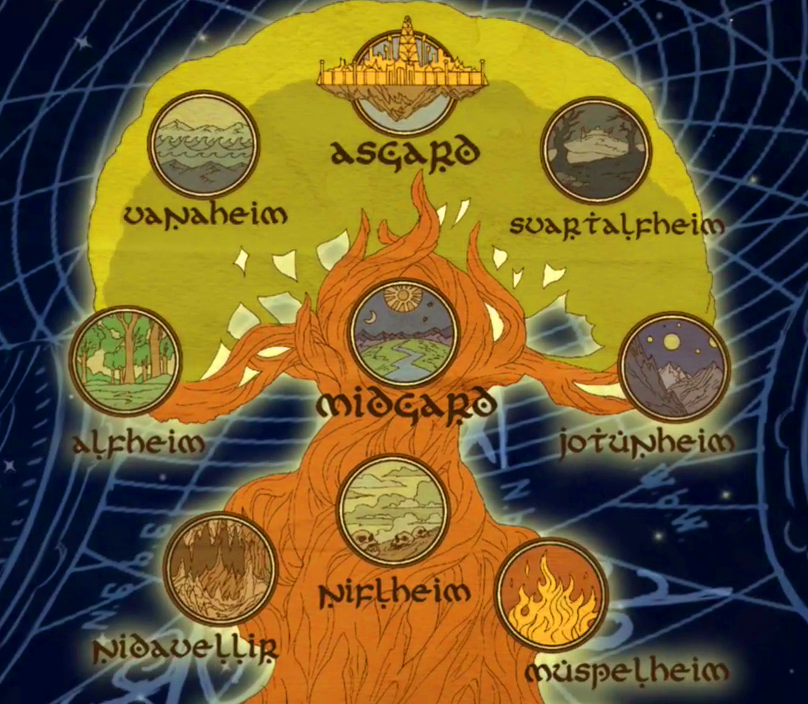 The 9 Realms Norse Mythology Wiki Fandom Powered By Wikia