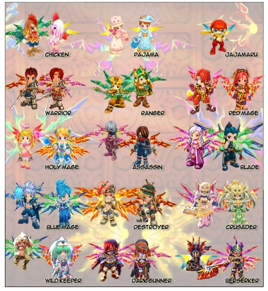 Specialist Cards | Nostale Wiki | FANDOM powered by Wikia