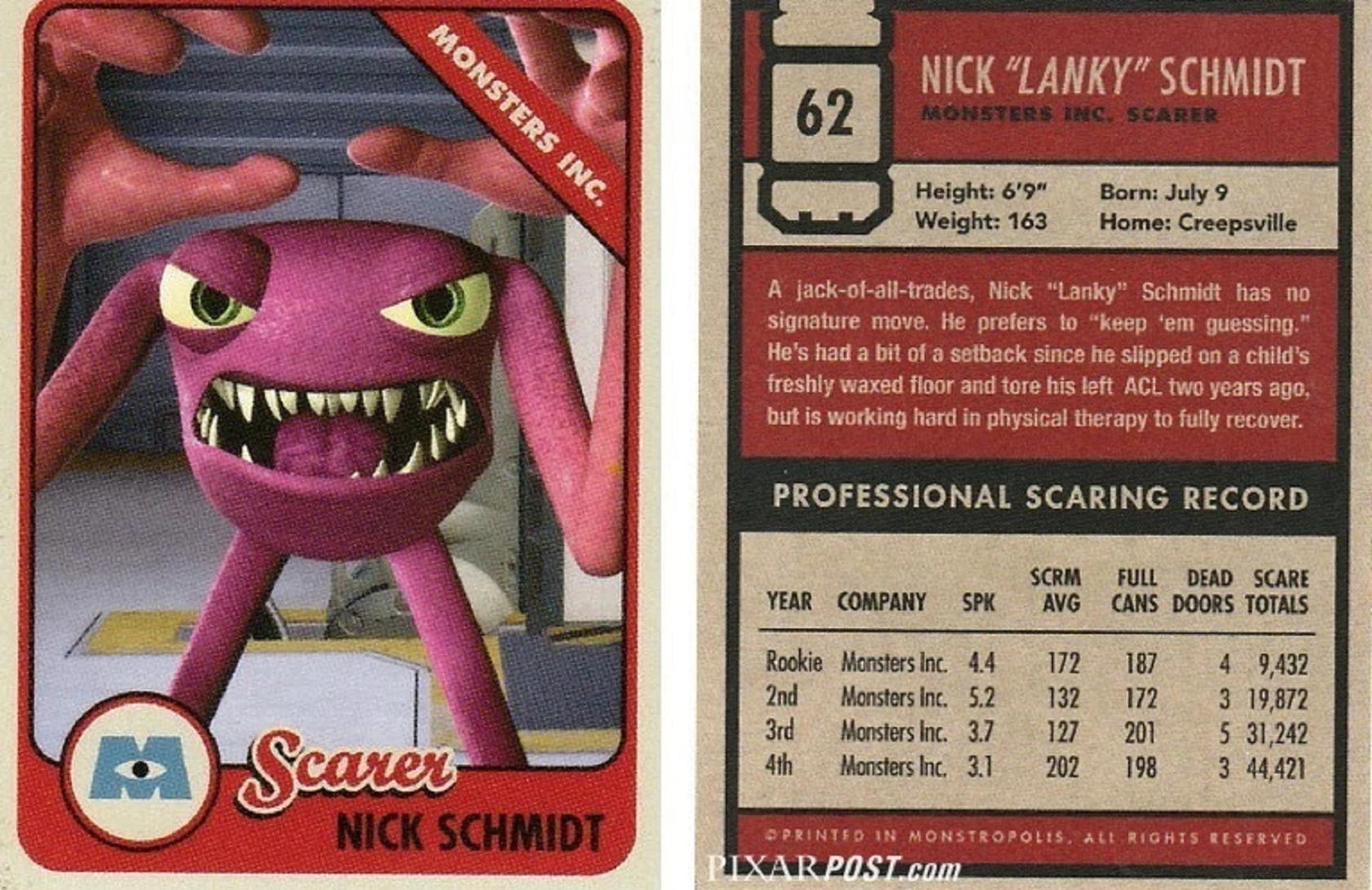 Lanky Schmidt | Pixar Wiki | Fandom powered by Wikia